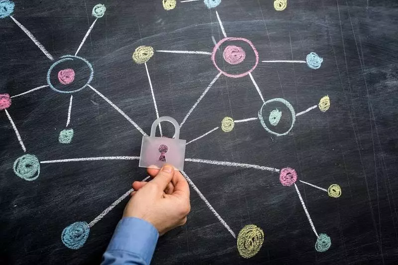 Best practices for LinkedIn privacy and security